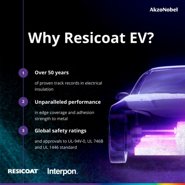 Tan Pham LinkedIn‘de: Why Resicoat EV? Tan Pham LinkedIn‘de: Why Resicoat EV?