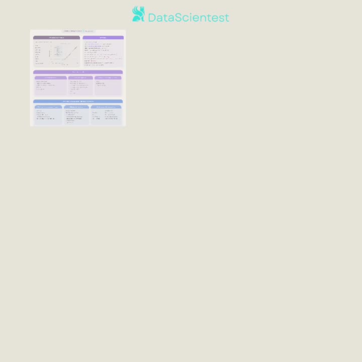 DataScientest.com on LinkedIn: Cheat Sheets DataScientest | 909 comments DataScientest.com on LinkedIn: Cheat Sheets DataScientest | 909 comments