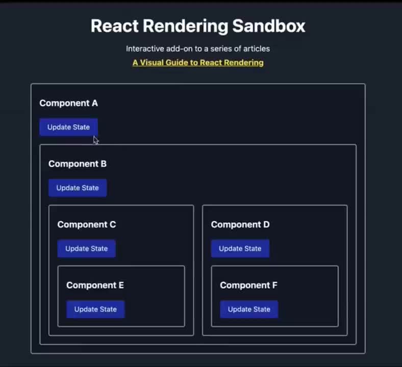 Aditya Sharan on LinkedIn: #react #frontend #reactjs Aditya Sharan on LinkedIn: #react #frontend #reactjs
