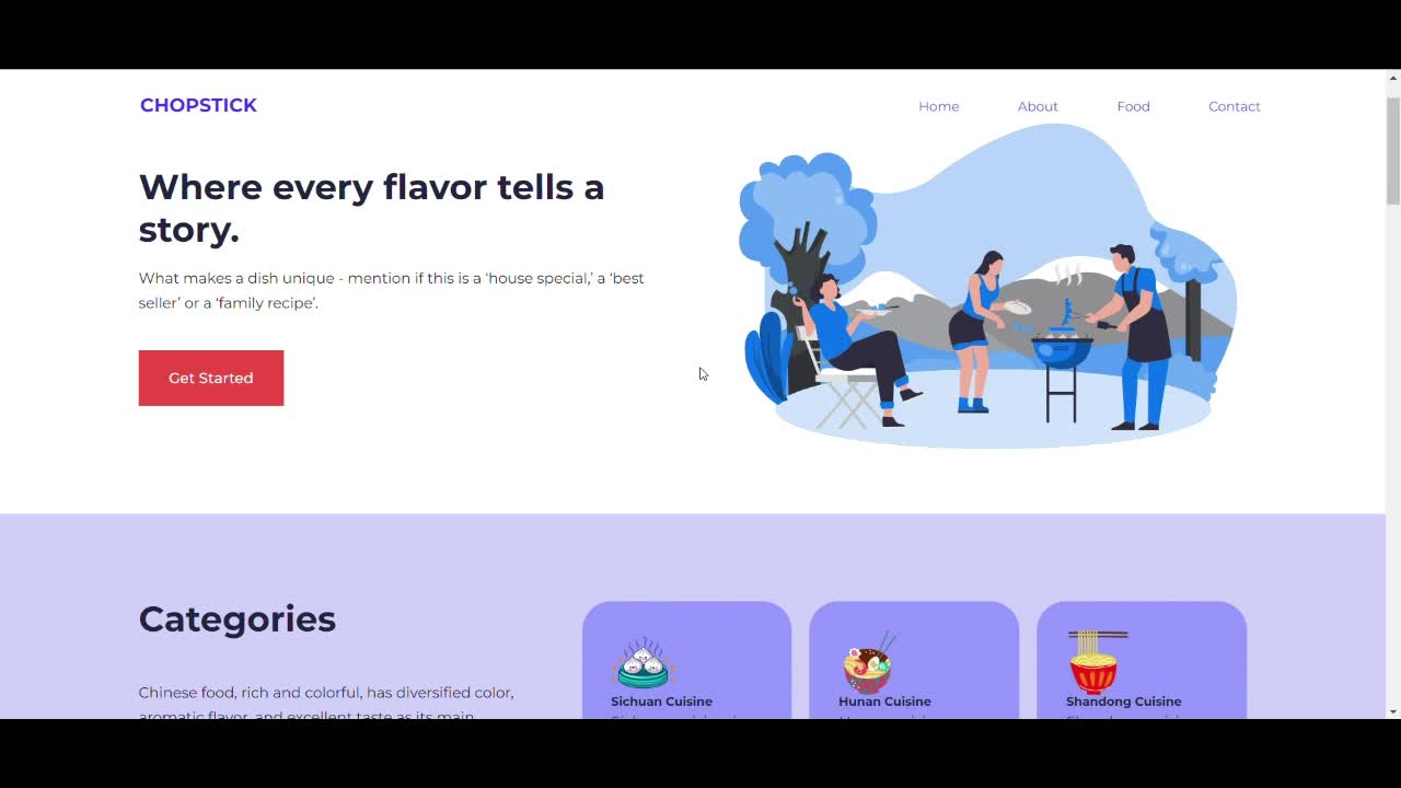 Goushith C Mohan on LinkedIn: #html #css #javascript #connections #food Goushith C Mohan on LinkedIn: #html #css #javascript #connections #food