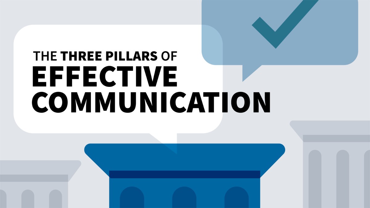The three pillars of effective communication - The Three Pillars of ... The three pillars of effective communication - The Three Pillars of ...