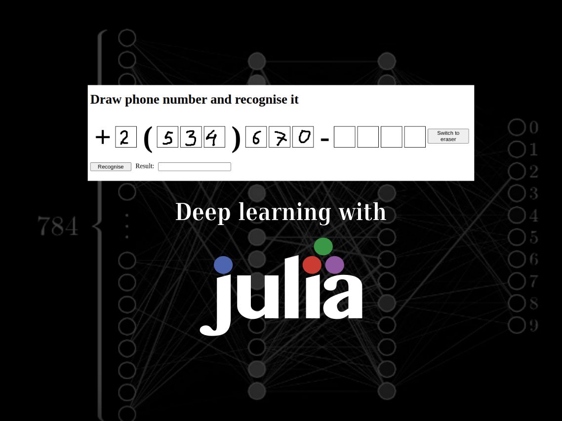 freeCodeCamp auf LinkedIn: Deep Learning with Julia – How to Build and ... freeCodeCamp auf LinkedIn: Deep Learning with Julia – How to Build and ...