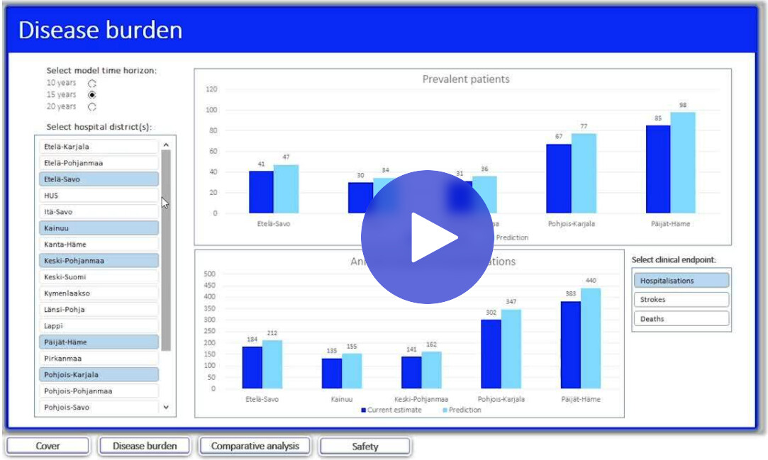 Medaffcon on LinkedIn: Medaffcon | A tool for effective stakeholder ... Medaffcon on LinkedIn: Medaffcon | A tool for effective stakeholder ...