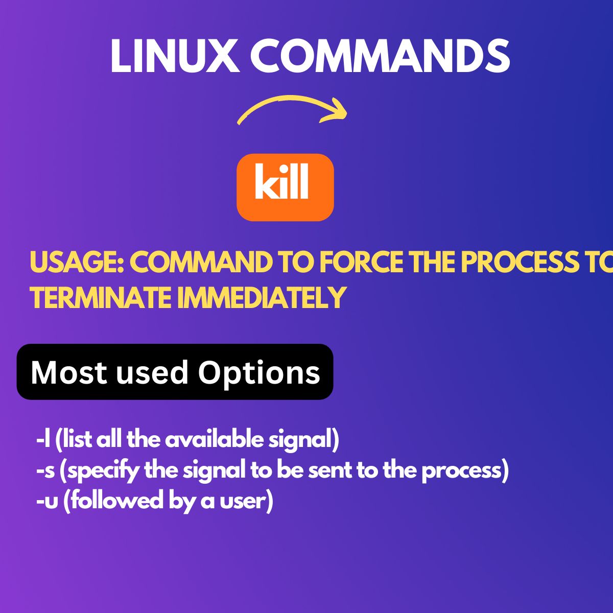#linuxcommands #linuxtips #commandline #linuxoperatingsystem ... #linuxcommands #linuxtips #commandline #linuxoperatingsystem ...