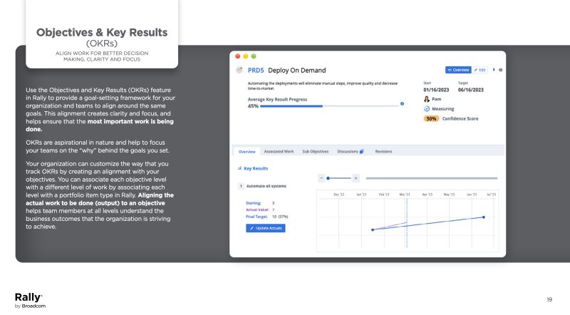 Sagi Gabay on LinkedIn: Get VSM-Ready with Rally | ValueOps by Broadcom ... Sagi Gabay on LinkedIn: Get VSM-Ready with Rally | ValueOps by Broadcom ...