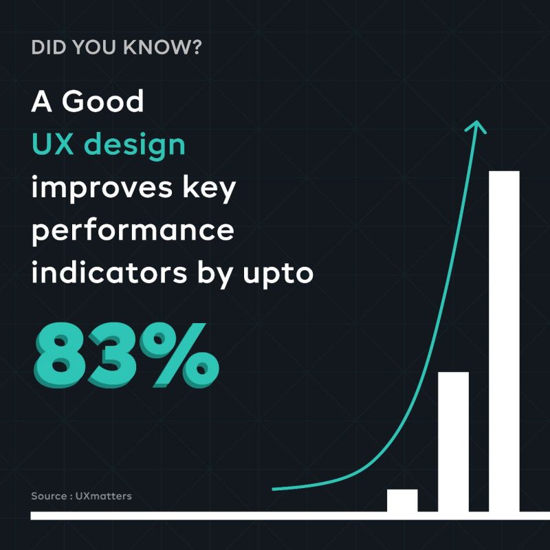 Wilson Wings na LinkedIn: #thewilsonwings #uiux #uiuxdesign # ... Wilson Wings na LinkedIn: #thewilsonwings #uiux #uiuxdesign # ...