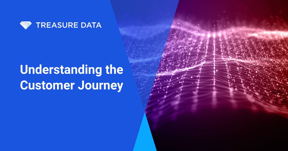 Mathew Ventre on LinkedIn: Understanding the Customer Journey Mathew Ventre on LinkedIn: Understanding the Customer Journey