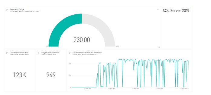 Monica Rathbun on LinkedIn: Tempdb Performance Improvements in SQL ... Monica Rathbun on LinkedIn: Tempdb Performance Improvements in SQL ...
