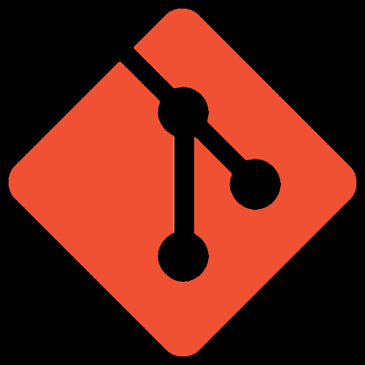 Introducing git-meta: large scale source control Introducing git-meta: large scale source control