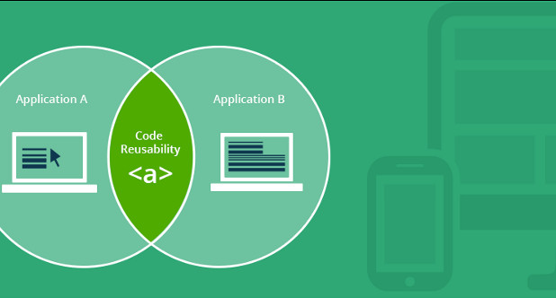 Maximize your code reusability Overcome deficiencies in the traditional ... Maximize your code reusability Overcome deficiencies in the traditional ...
