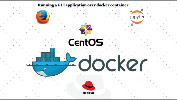 Running a GUI application on docker container Running a GUI application on docker container
