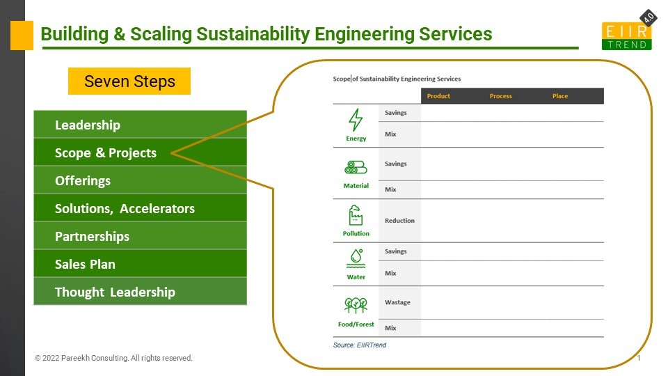 Seven Steps for Developing and Scaling Sustainability Engineering Services Seven Steps for Developing and Scaling Sustainability Engineering Services