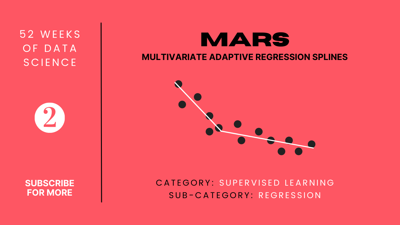 One Minute Overview of MARS Regression Algorithm One Minute Overview of MARS Regression Algorithm