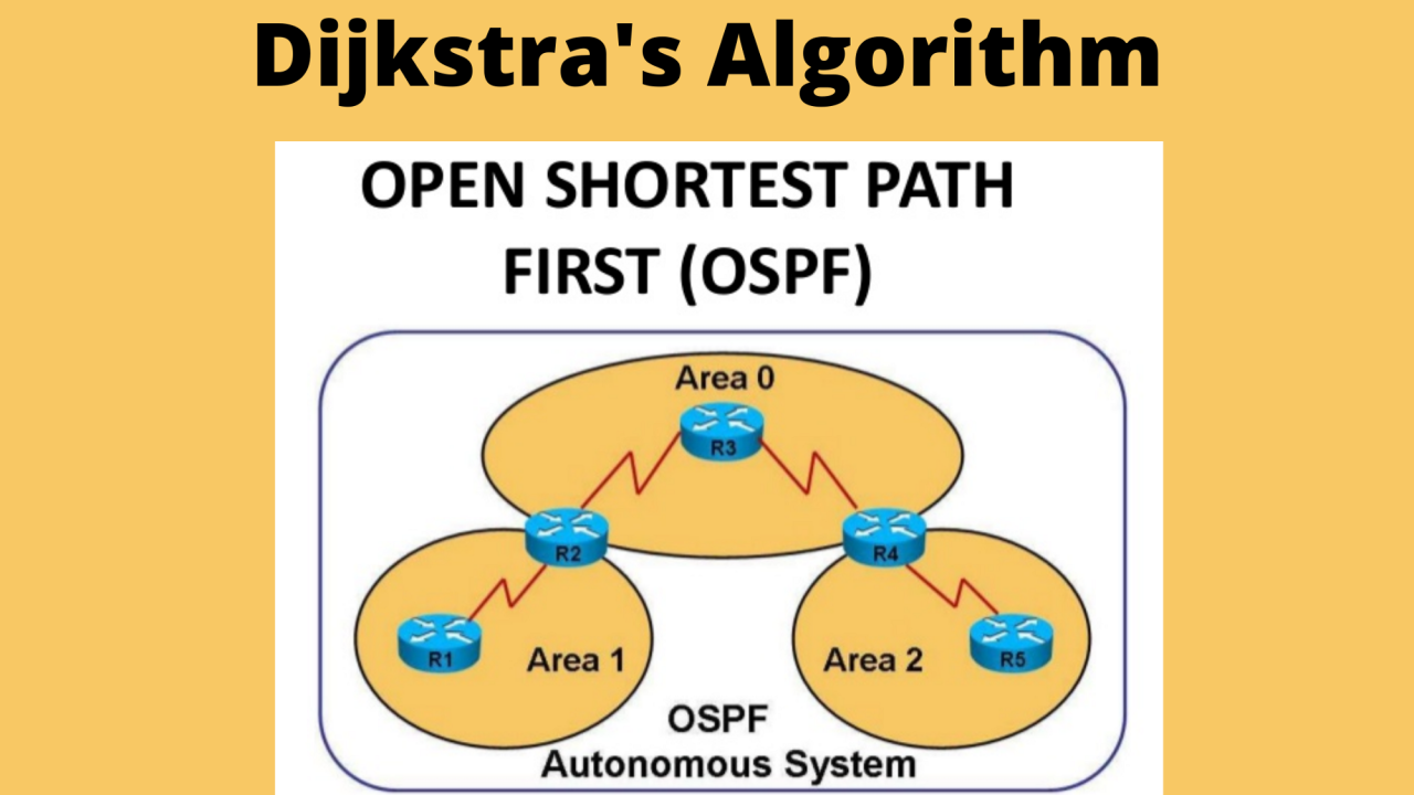 OSPF Routing Protocol using Dijkastra Algorithm OSPF Routing Protocol using Dijkastra Algorithm