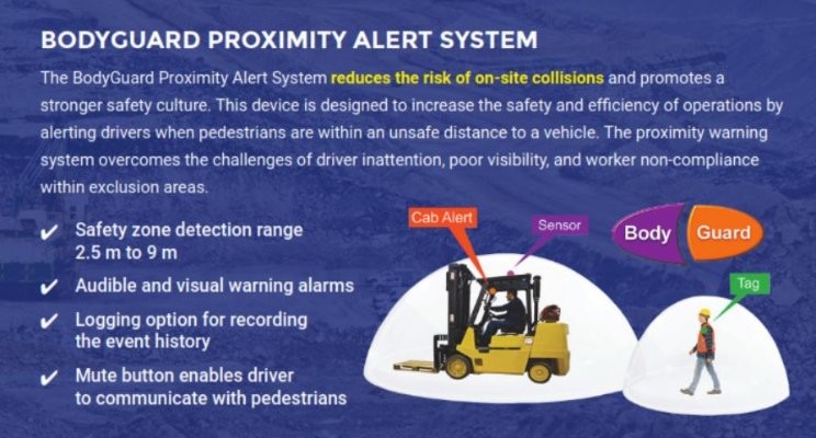 BodyGuard Proximity Alert System BodyGuard Proximity Alert System