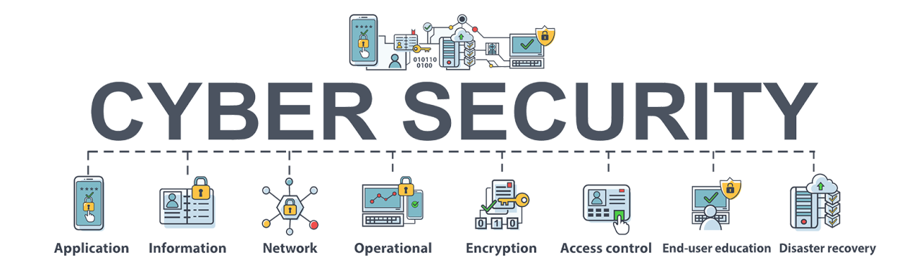 Why a virtual CISO (vCISO) should be a consideration Why a virtual CISO (vCISO) should be a consideration