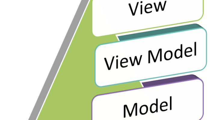 WPF: Simple TimePicker User Control for WPF WPF: Simple TimePicker User Control for WPF