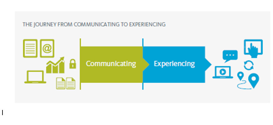 Customer experience design is transforming the retirement industry, and ... Customer experience design is transforming the retirement industry, and ...