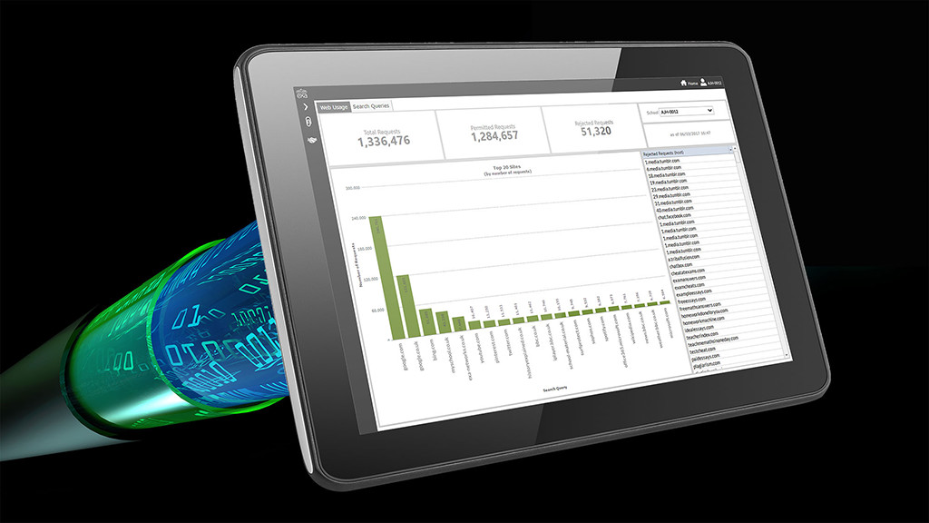Analytics for 100 million rows a day, streamed from Apache Kafka™ Analytics for 100 million rows a day, streamed from Apache Kafka™