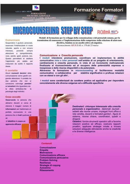 Formazione Formatori Corso Problem Solving and Decision Making ... Formazione Formatori Corso Problem Solving and Decision Making ...