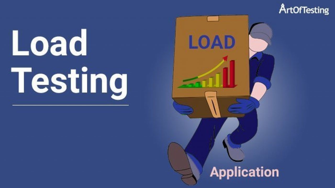 Distributed load testing Distributed load testing