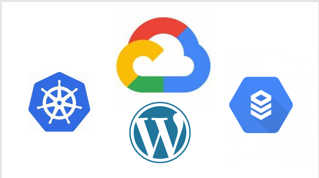 DEPLOYING WORDPRESS ON GCP (GKE + CLOUD SQL) DEPLOYING WORDPRESS ON GCP (GKE + CLOUD SQL)