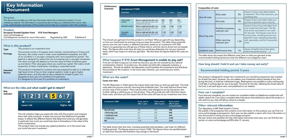 ESAs have published the final PRIIPs RTS ESAs have published the final PRIIPs RTS