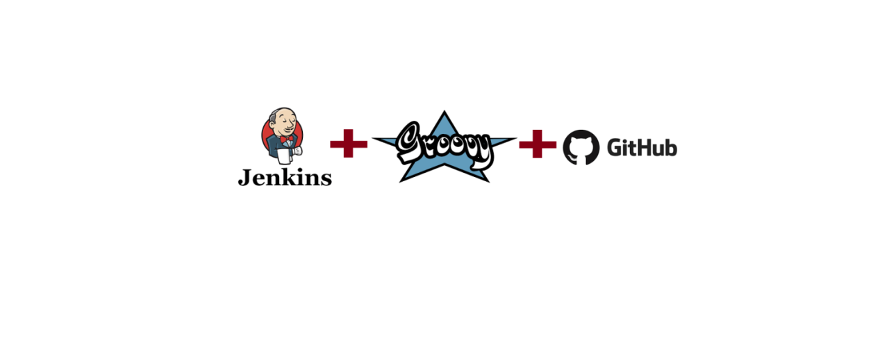 Integrating Jenkins and Groovy Language Integrating Jenkins and Groovy Language
