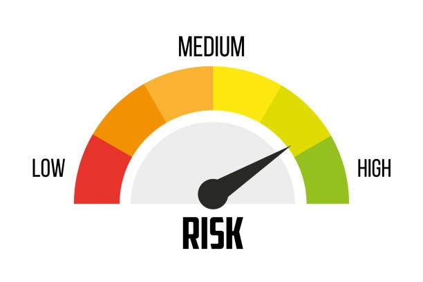 The True Risk of Investing that Every Investor Needs to Understand The True Risk of Investing that Every Investor Needs to Understand