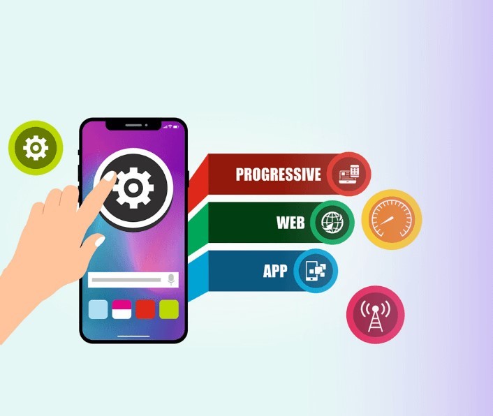 PWA: Progressive Web Applications PWA: Progressive Web Applications