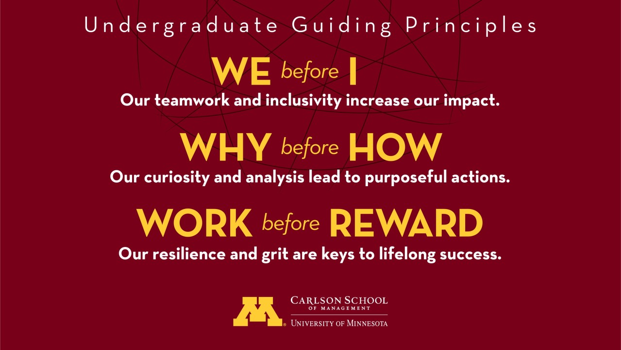 Guiding Principles Guiding Principles