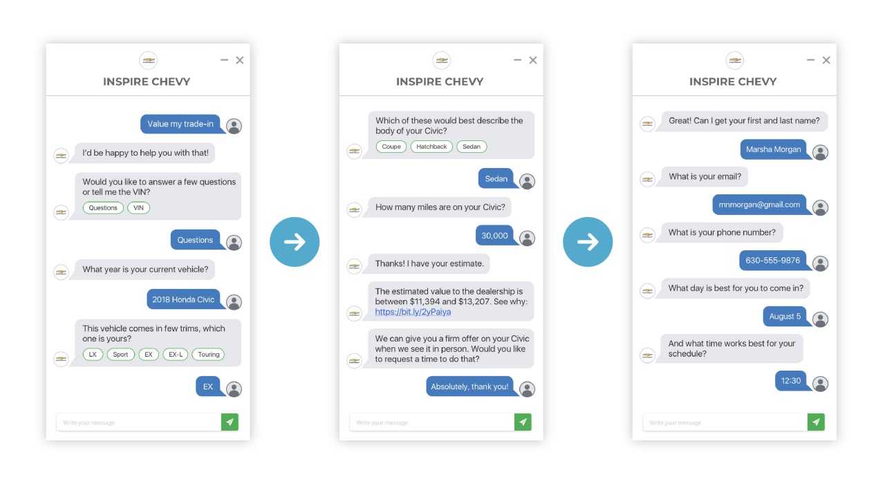 Automation Lowers Costs for Car Dealers Embracing Remote Retailing Automation Lowers Costs for Car Dealers Embracing Remote Retailing
