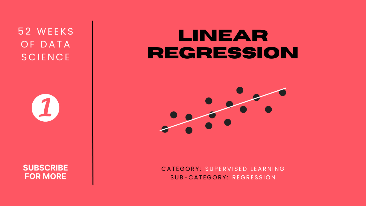 One Minute Overview of Linear Regression One Minute Overview of Linear Regression