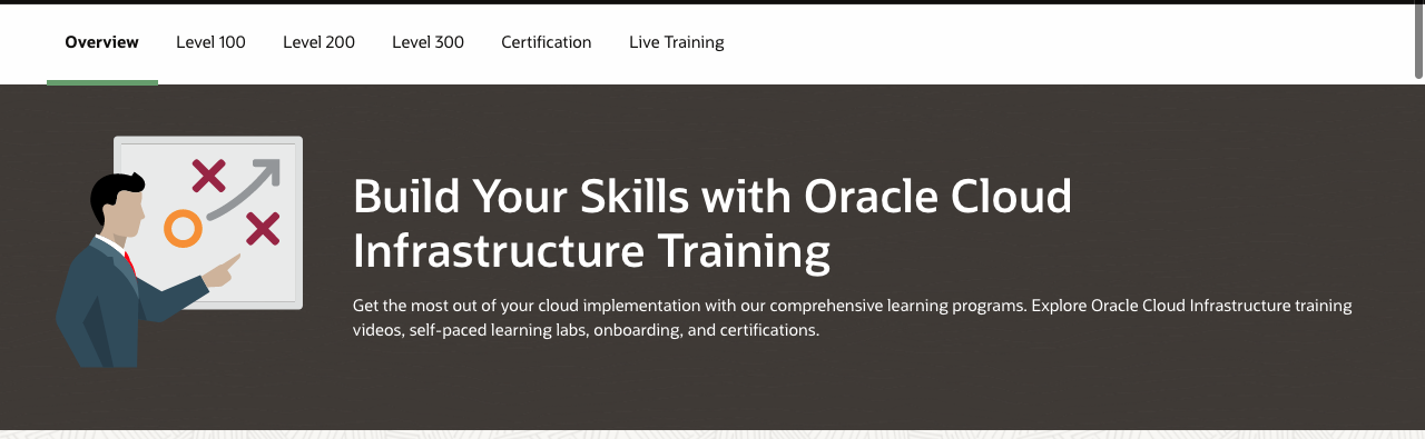 Oracle Cloud Infrastructure Training Oracle Cloud Infrastructure Training