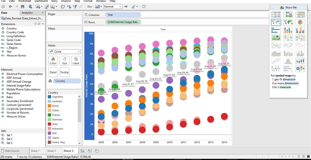 Tableau:Grouping, Calculated fields and Reference Lines. Tableau:Grouping, Calculated fields and Reference Lines.