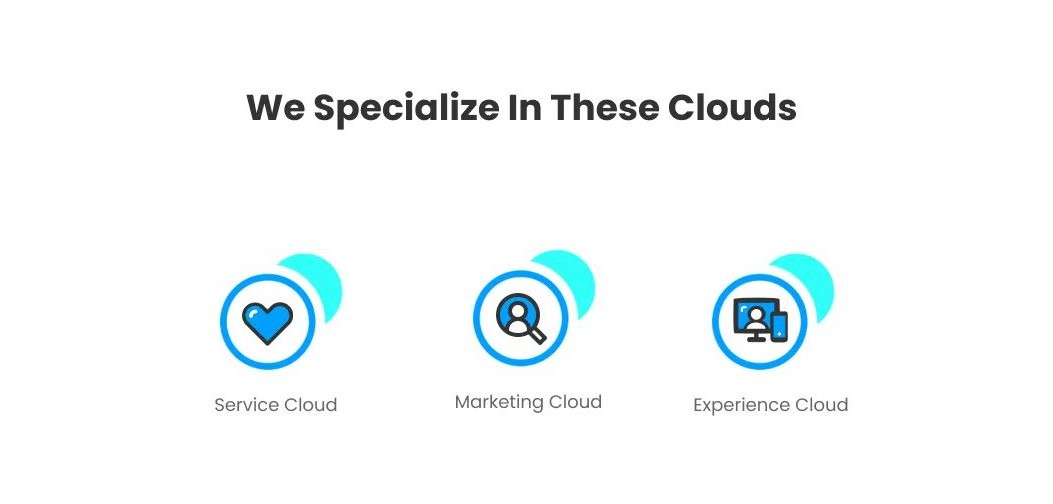 Our Salesforce Expertise Our Salesforce Expertise