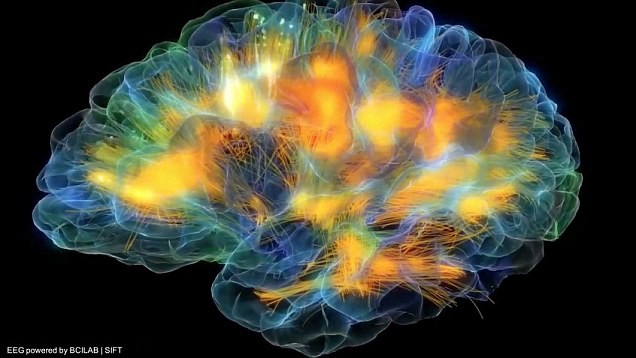 ReInventing Problem Solving. Part 12 - Converging the Neuron-Firing to ... ReInventing Problem Solving. Part 12 - Converging the Neuron-Firing to ...