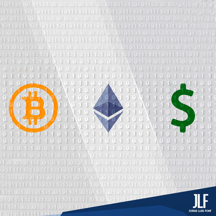 Blockchain changing finance Blockchain changing finance