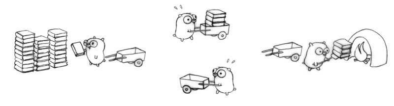 Lets Play with Go Routines (Golang) Lets Play with Go Routines (Golang)