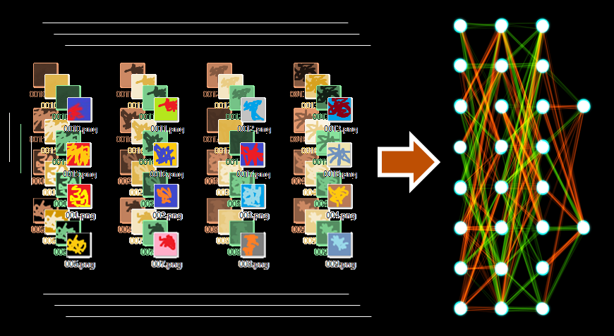 AIML 10- Building Custom Image Datasets in PyTorch AIML 10- Building Custom Image Datasets in PyTorch