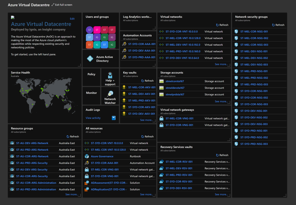 Build and Deploy the Azure Virtual Datacentre - Part 1: Introduction ... Build and Deploy the Azure Virtual Datacentre - Part 1: Introduction ...