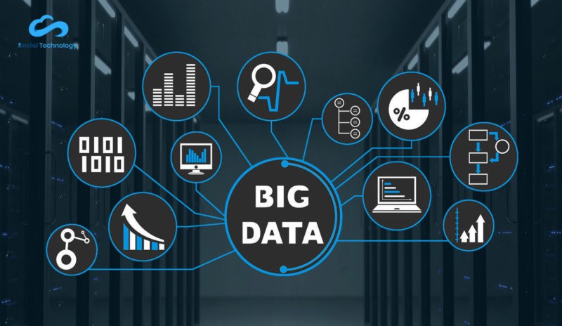 Reaping Maximum Benefits of Big Data by Applying Cloud Computing Reaping Maximum Benefits of Big Data by Applying Cloud Computing