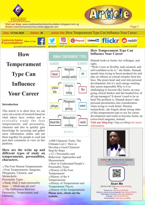 How Temperament Type Can Influence Your Career How Temperament Type Can Influence Your Career