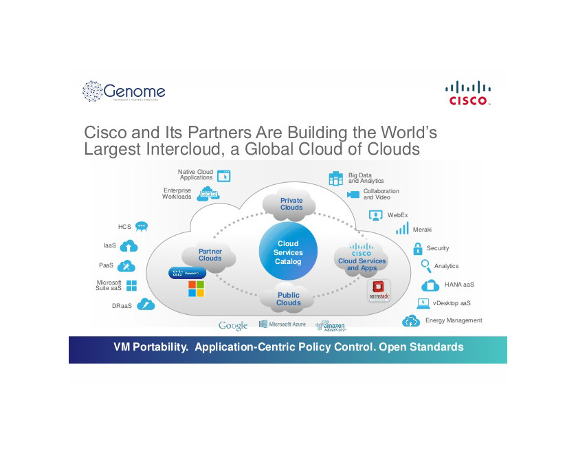 Cisco Product Distributors in Dubai Cisco Product Distributors in Dubai