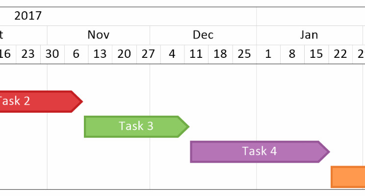 EASY, ANIMATED GANTT CHARTS EASY, ANIMATED GANTT CHARTS