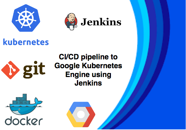 DYNAMIC CLUSTER WITH JENKINS AND KUBERNETES DYNAMIC CLUSTER WITH JENKINS AND KUBERNETES