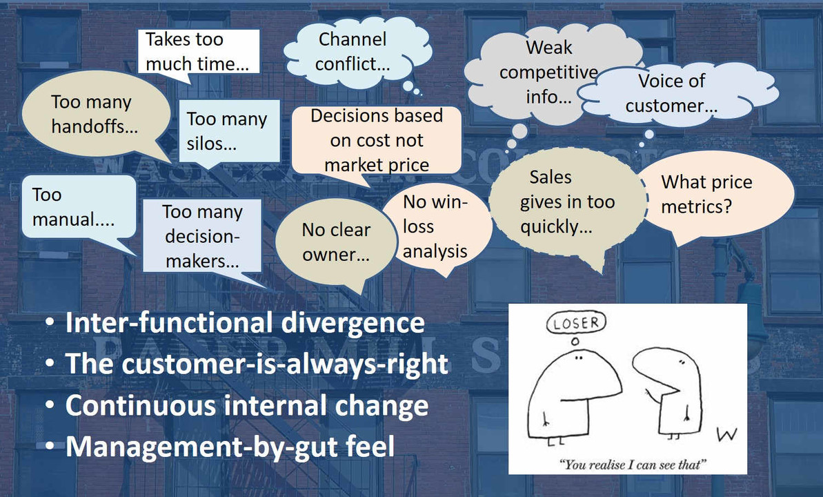 The Hidden Pricing Factory | Navdeep Sodhi The Hidden Pricing Factory | Navdeep Sodhi