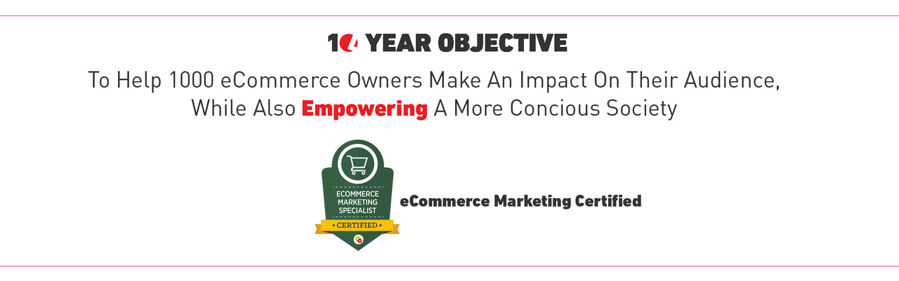 The Most Profitable eCommerce Audience The Most Profitable eCommerce Audience