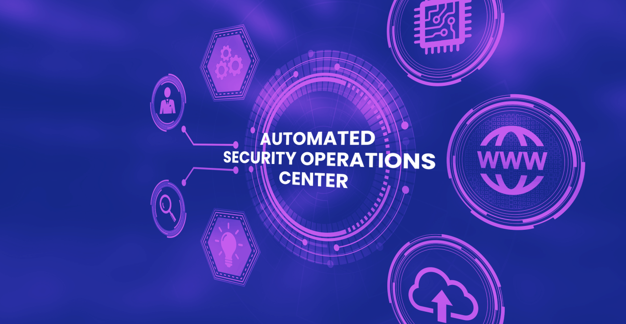 Supercharge your Security Operations Center Supercharge your Security Operations Center