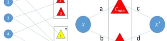 State Estimation Using Time-Varying Kalman Filter | Sione Palu State Estimation Using Time-Varying Kalman Filter | Sione Palu